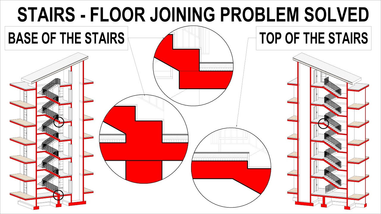 STAIRS - FLOOR JOINING PROBLEM SOLVED. BASE AND TOP JOINING DETAILS FULL REVIT TUTORIAL - YouTube