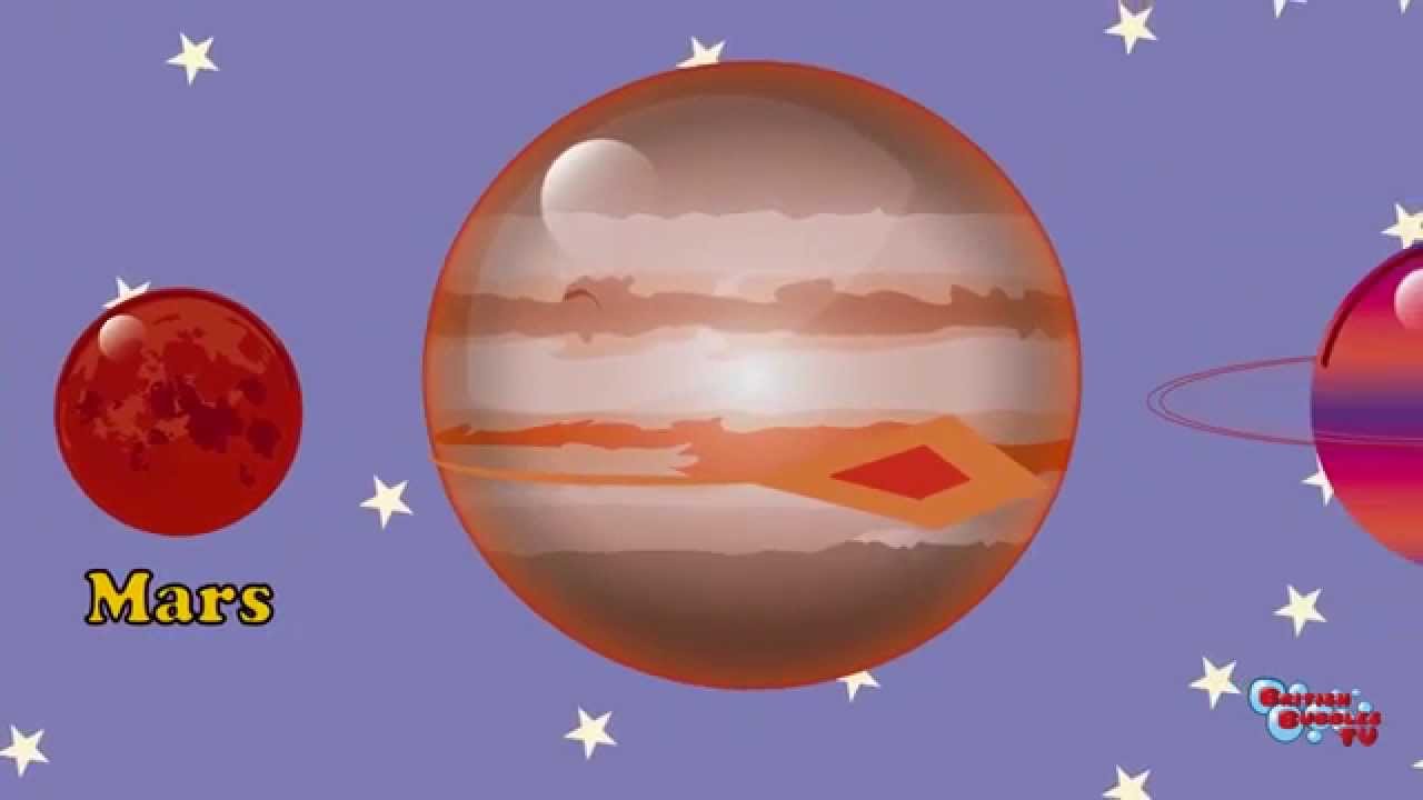 learns the solar system and have fun 10 minutes - YouTube