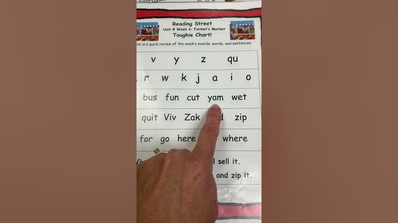 Toughie Chart R6 Farmer’s Market - YouTube