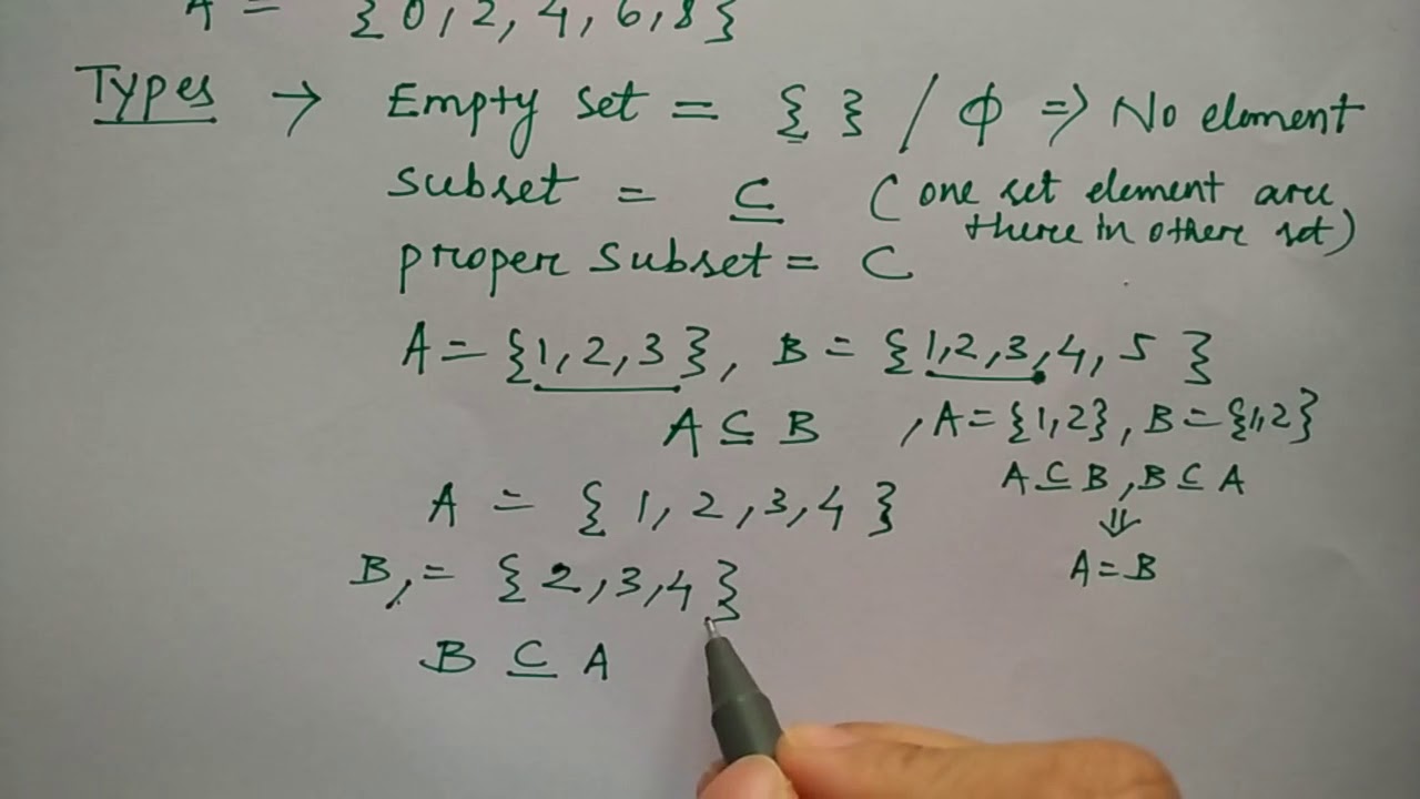 Set conepts | HINDI| Niharika Panda - YouTube