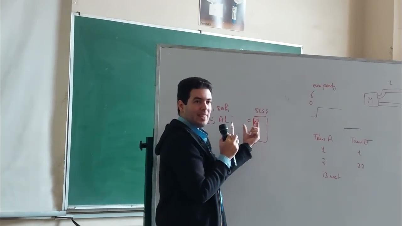 Advanced Microprocessors || Tutorial 7 & 8 || Part 2 - YouTube