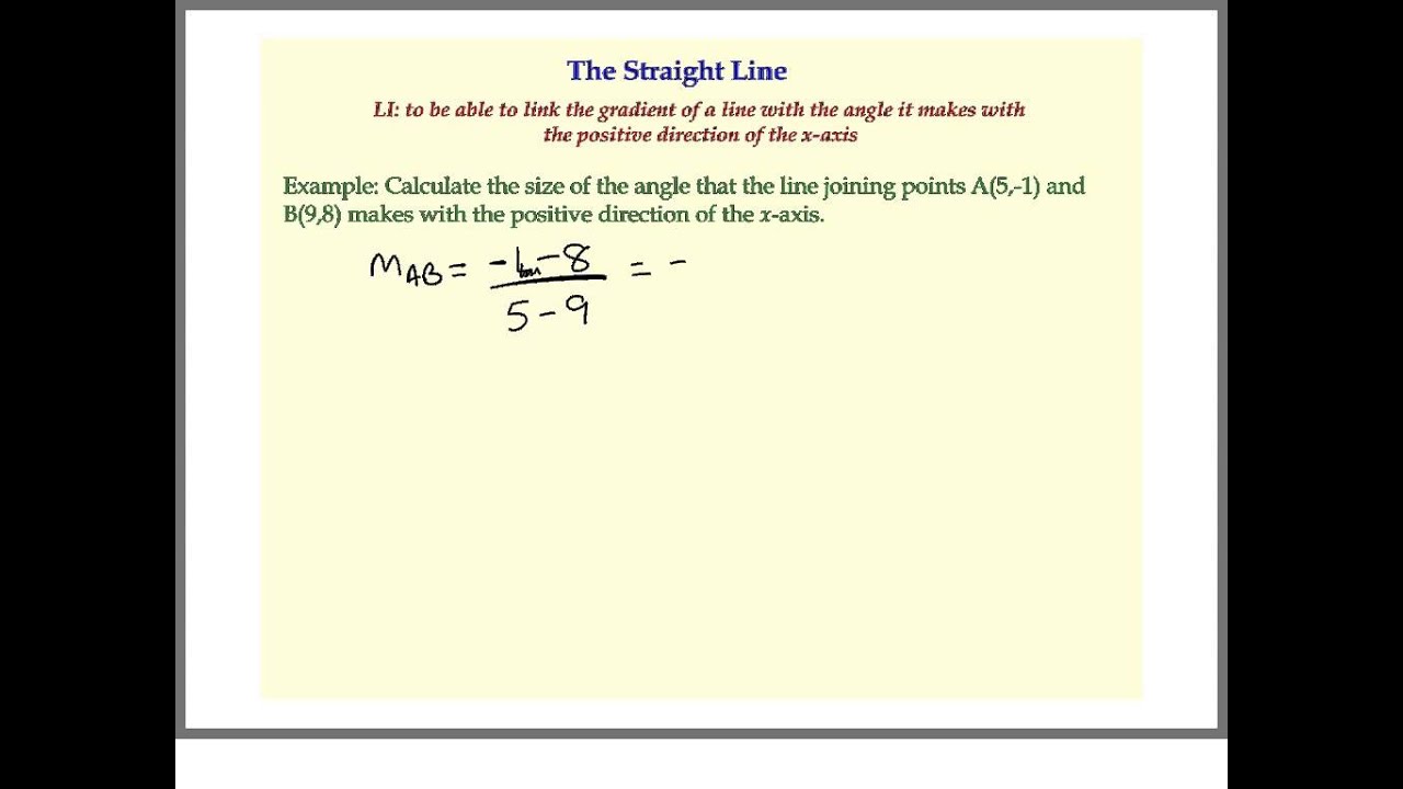 m = tan theta - YouTube