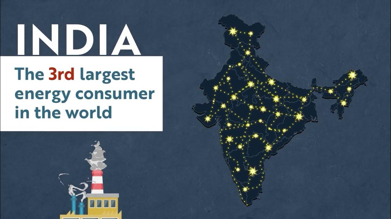 Pathways to Atmanirbhar Bharat- an Energy Independent India by 2047 - YouTube