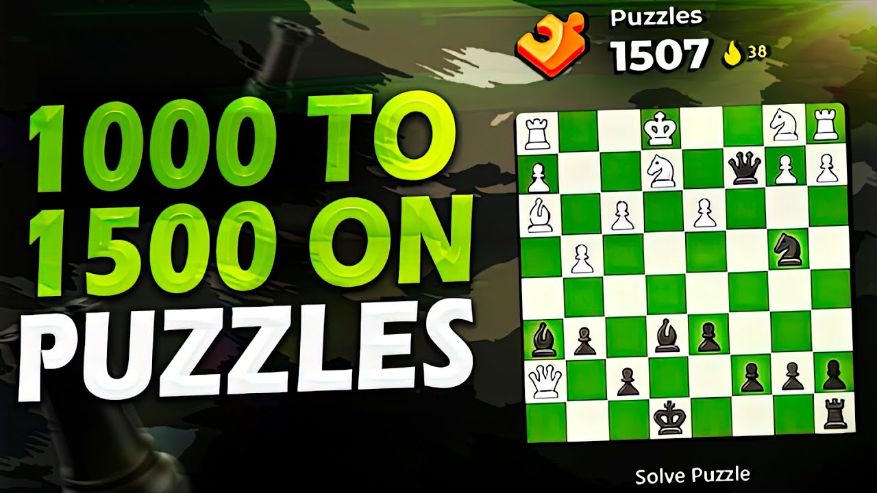 Chess Puzzles Explained: From 1000 to 1500 - YouTube