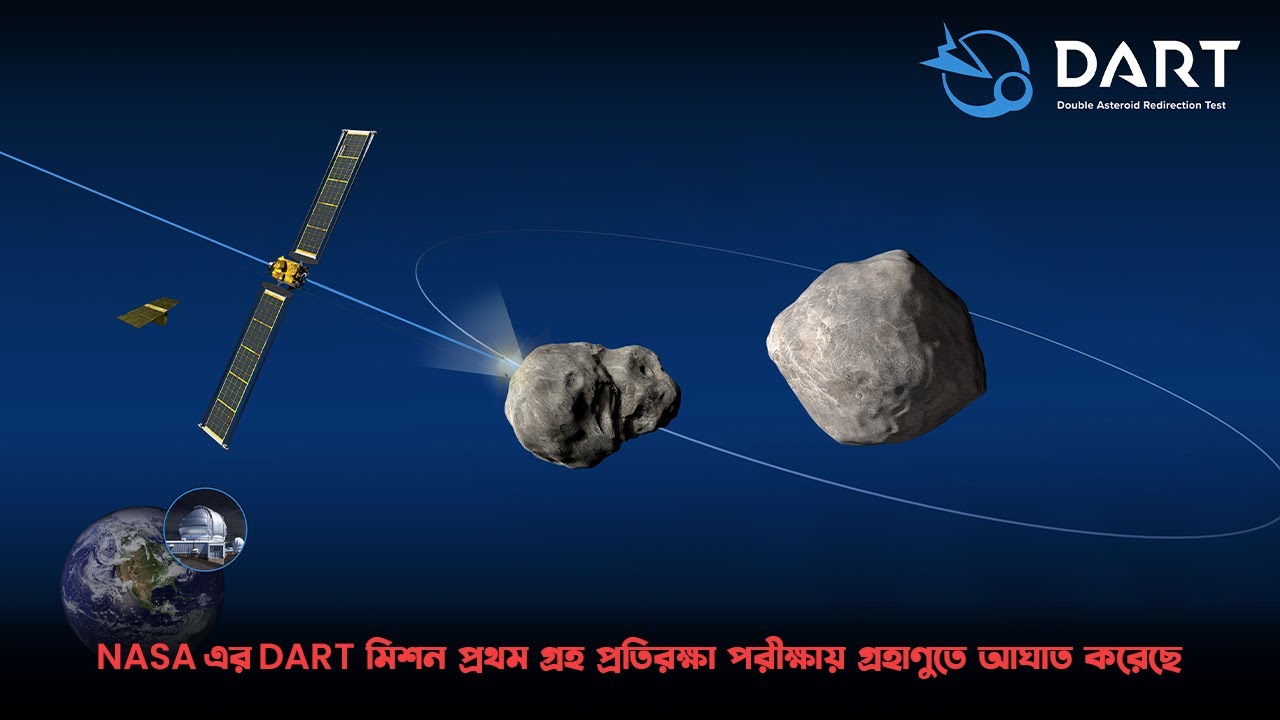 NASA এর DART মিশন প্রথম গ্রহ প্রতিরক্ষা পরীক্ষায় গ্রহাণুতে আঘাত | Nasa ...