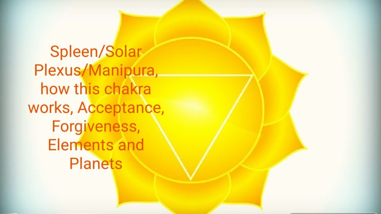 Spleen/Solar Plexus/Manipura, how this chakra works, Acceptance ...