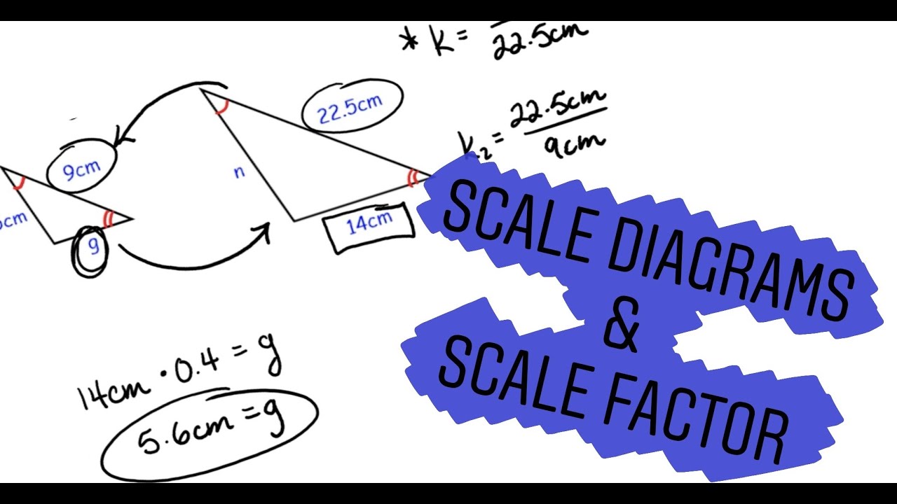 Calculating Scale Factor YouTube calculating-scale-factor-youtube