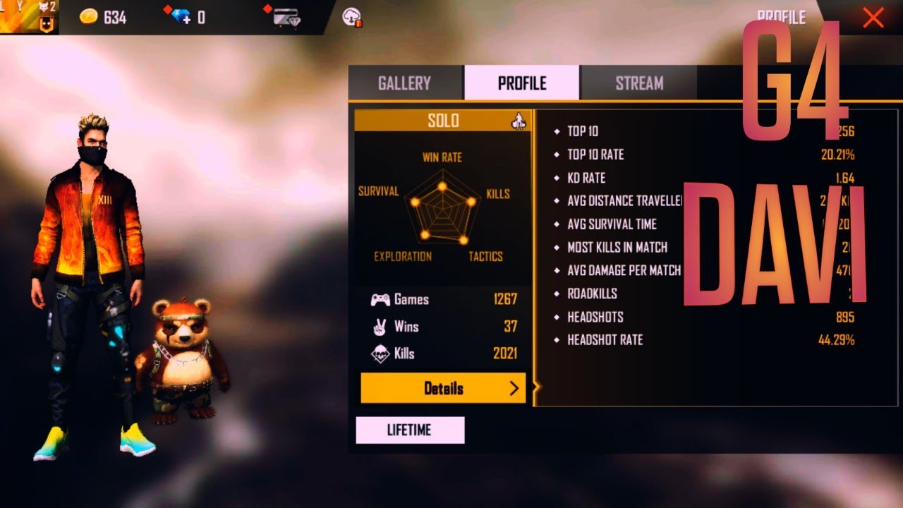 Membro Da G4 Max G4 DAVI - YouTube