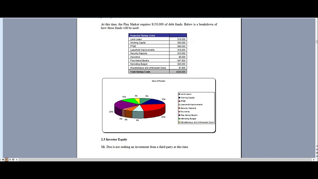 Flea Market Business Plan - YouTube