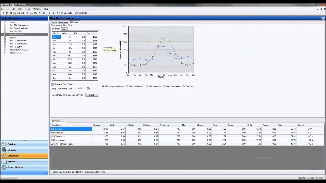 19. Modeling and analysis of utility Bill data - YouTube