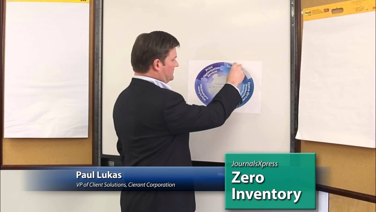 06 Zero Inventory - YouTube