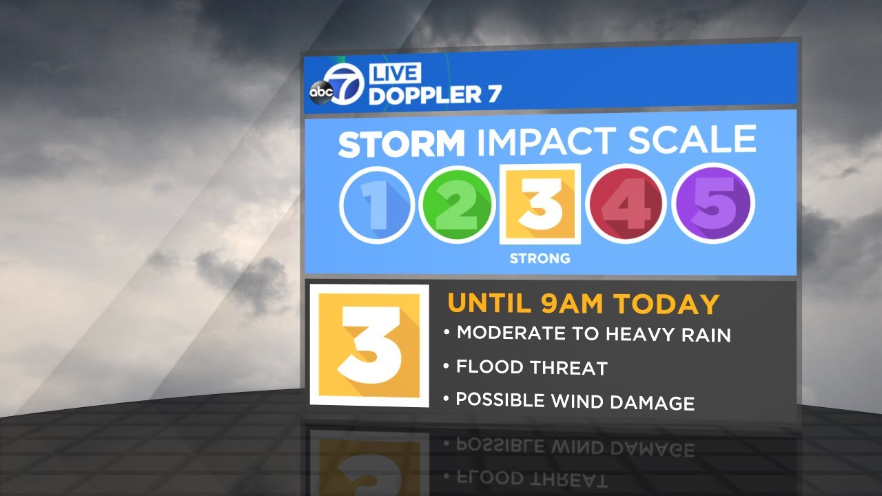 ABC7's latest storm coverage on Bay Area flooding, evacuations - YouTube