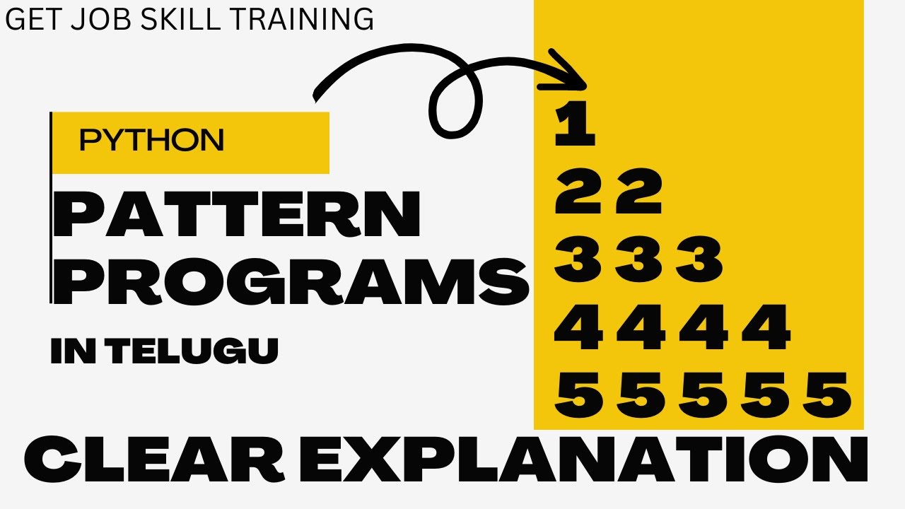 Python Pattern Programs In Telugu Numbers Pattern Programs In Telugu