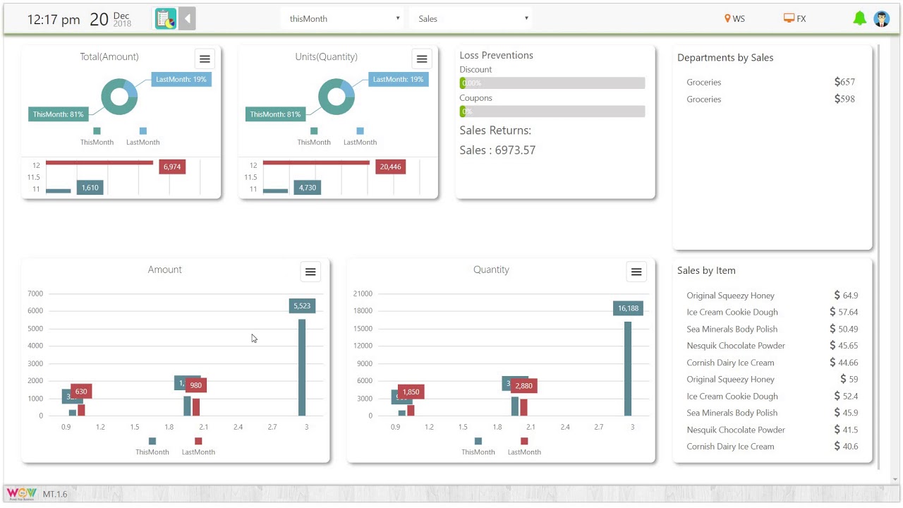 Transaction DashBoard Sales Web - YouTube