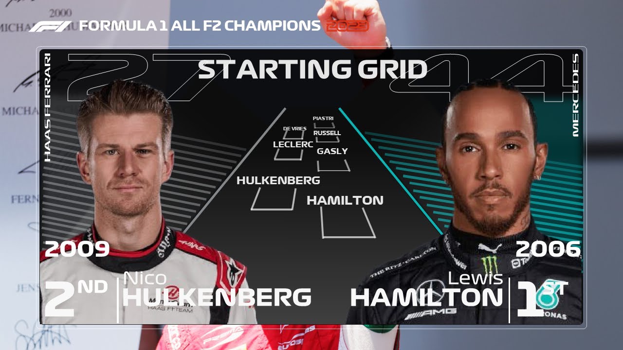 F1 2023 All F2 Champions on the Grid - YouTube