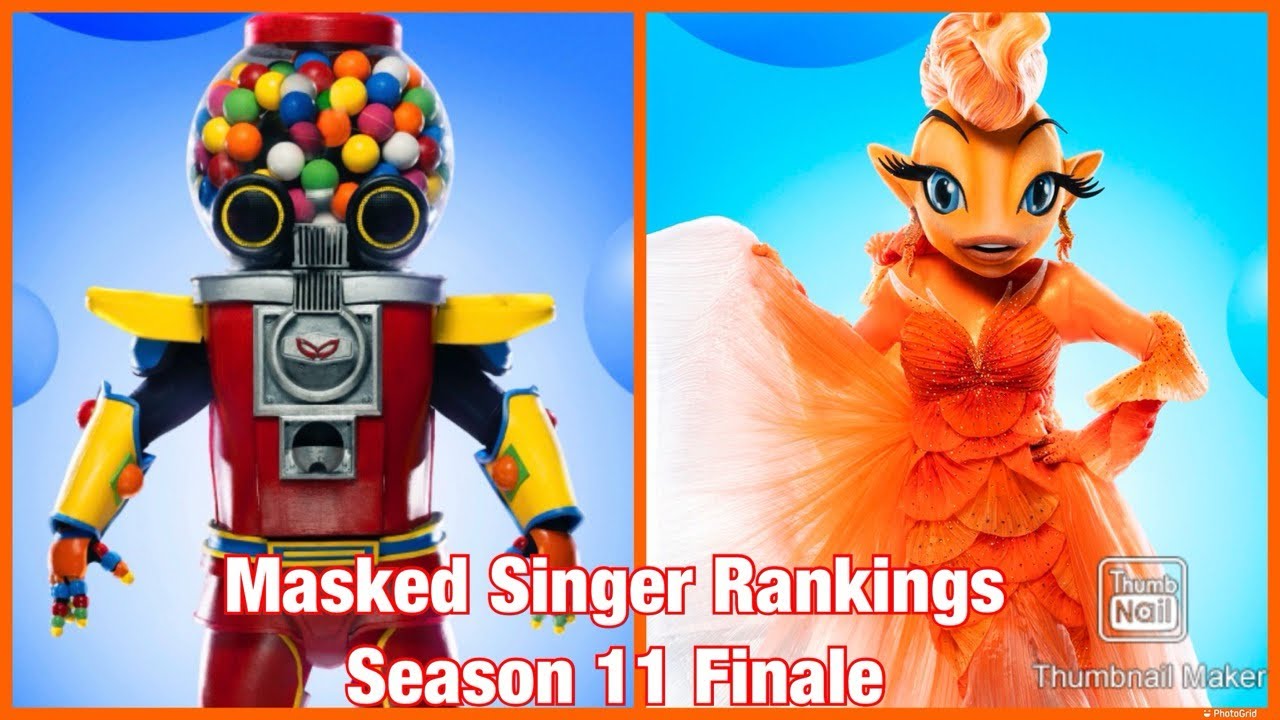Performance Rankings | Masked Singer | SEASON 11 - YouTube