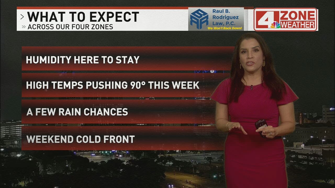 Hot & humid today, Slight chance of rain tonight - YouTube