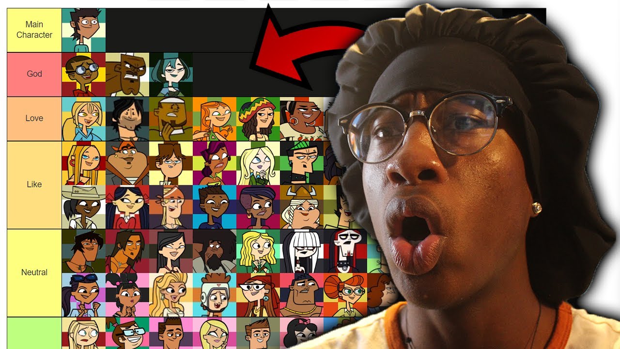 The BEST Total Drama Island Character Tier List!! - YouTube