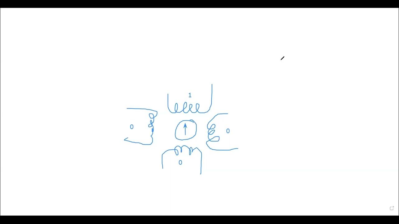 lecture 29 - YouTube