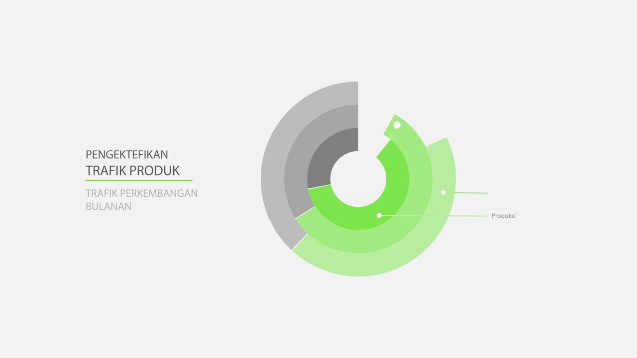 ANIMASI INFOGRAFIS - JASA PEMBUATAN VIDEO ANIMASI INFOGRAFIS - YouTube