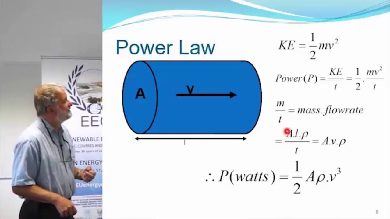 The Physics Of Wind Power How Does A Wind Turbine Work The the-physics-of-wind-power-how-does-a-wind-turbine-work-the