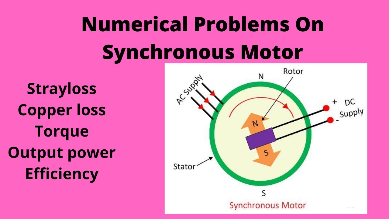 Numerical Problems on Synchronous Motor 1.0 - YouTube