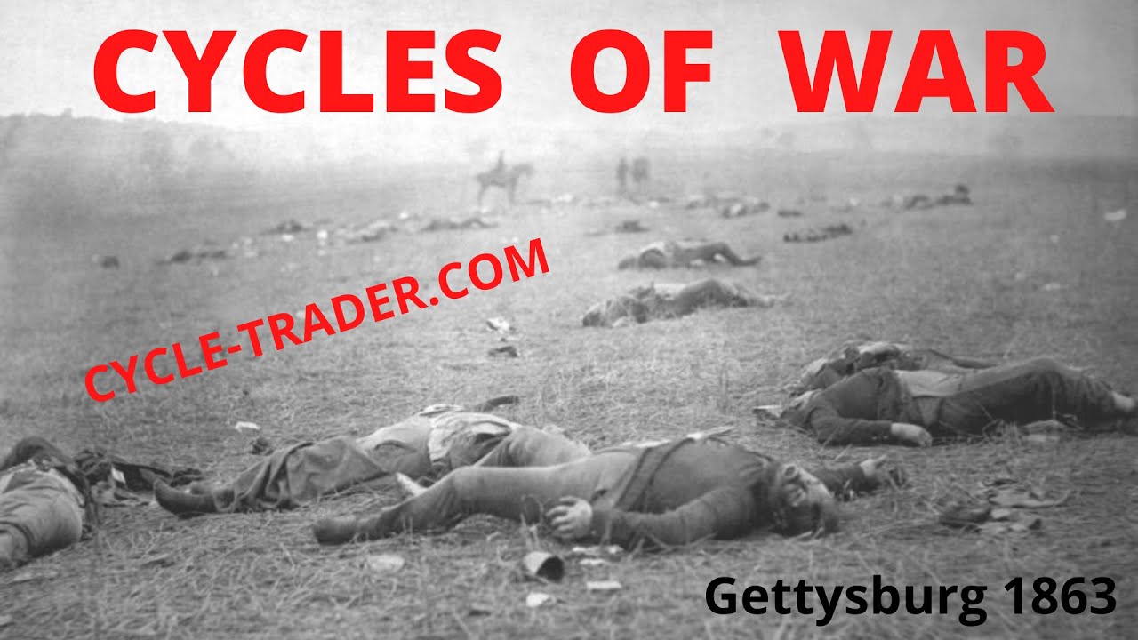 Cycles of War - YouTube
