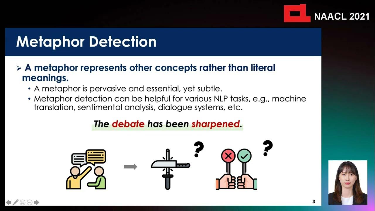 MelBERT: Metaphor Detection via Contextualized Late Interaction (NAACL 2021) - YouTube