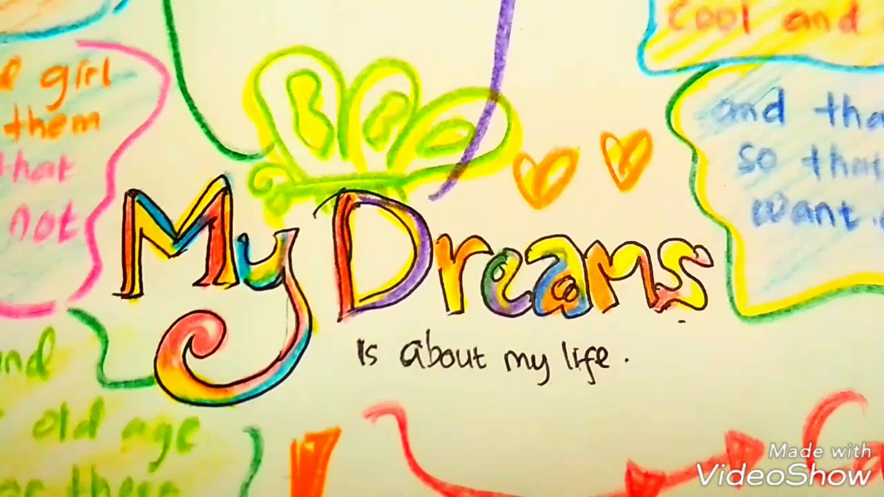 mind mapping about my dreams - YouTube