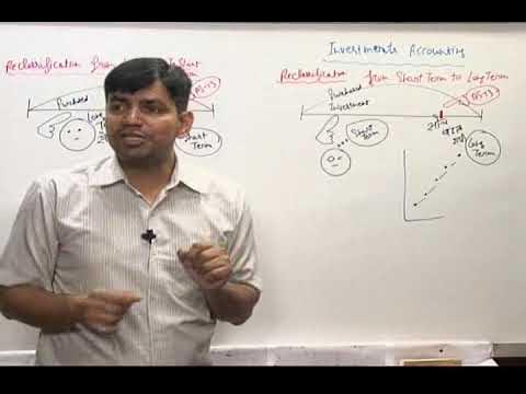 Self Balancing Lec 01 - YouTube