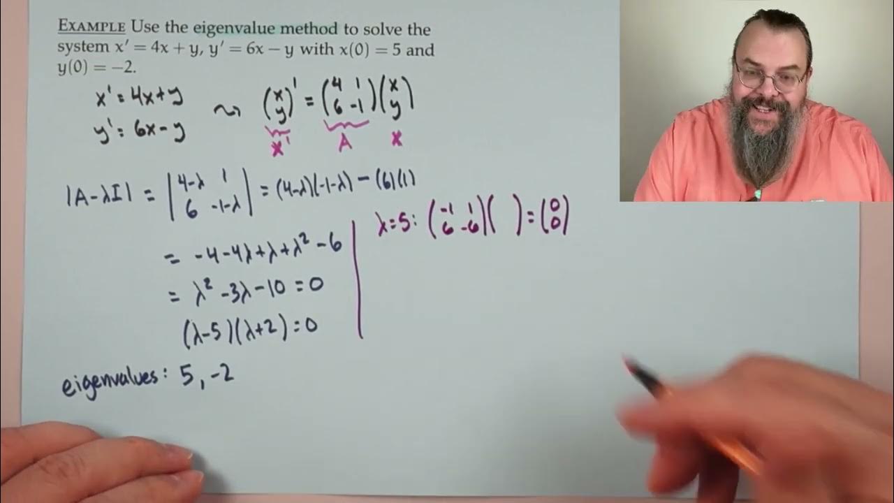 (DiffEQ, Fall 23) 19 - Handling complex eigenvalues - YouTube