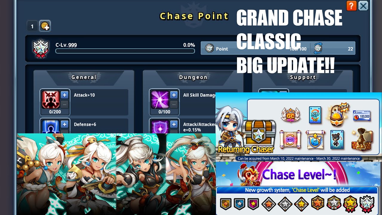 Grand Chase Classic Rin Game Changing Patch Notes - YouTube