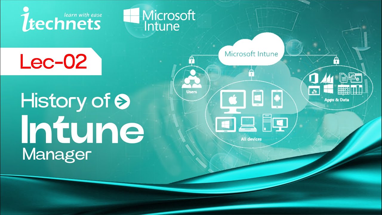 Microsoft Intune | History of Intune Manager | Lecture 02 #Itechnets # ...