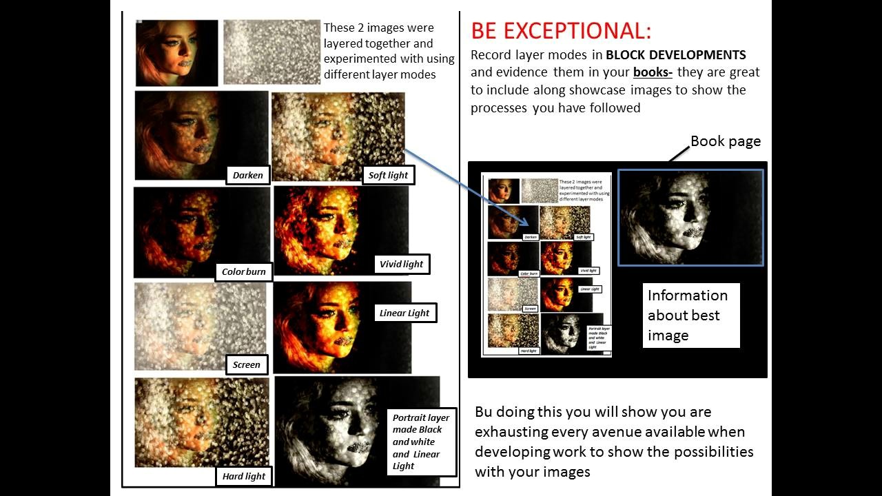 A-Level Photography- A* Tips and ideas - YouTube