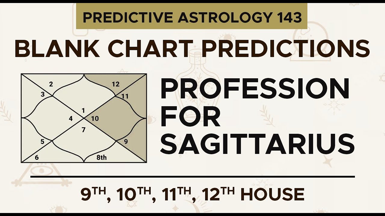 Blank Chart Predictions,Profession for Sagittarius 9th,10th,11th,12th house, Predictive ...