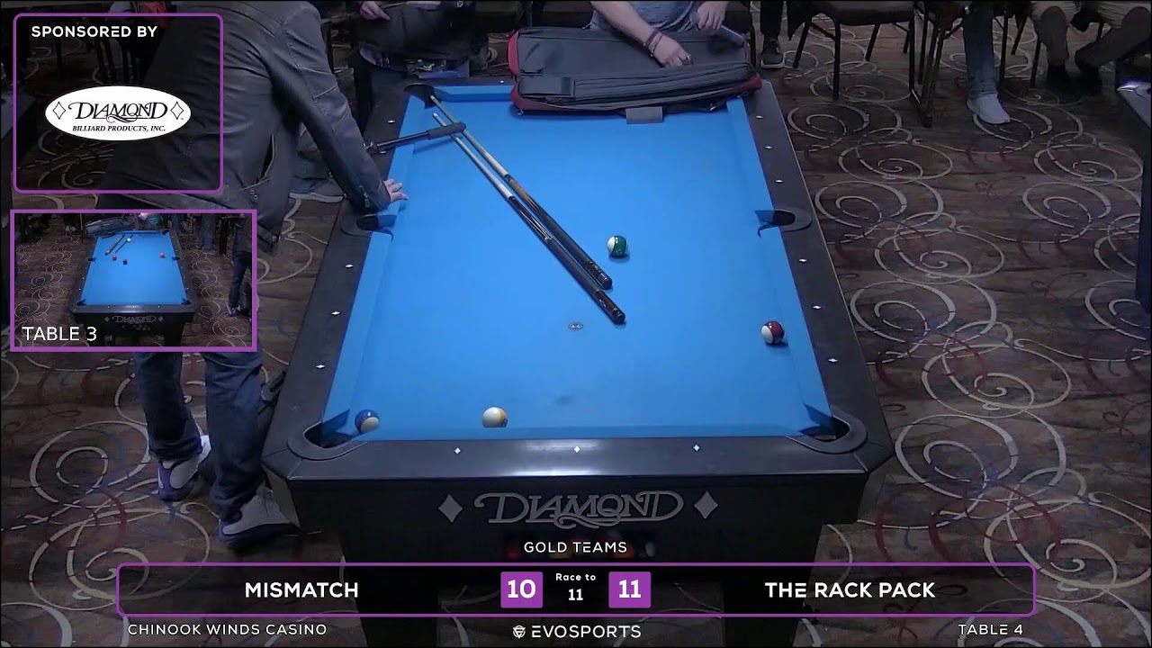 MISMATCH vs THE RACK PACK - WBCA 8 BALL 2025 - TABLE 4 | EvoSports - YouTube