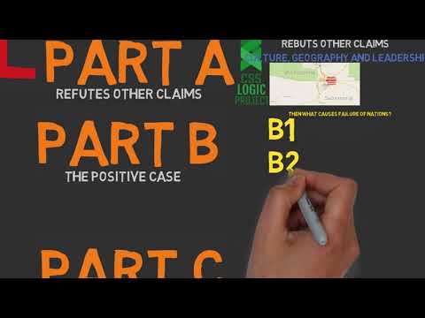 Why Nations Fail Book Summary (PDF) by Daron Acemoglu & James A ...