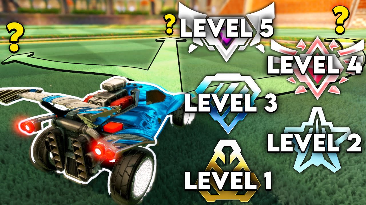 RL Coach Explains ROTATION In 5 Levels Of Difficulty | 3v3 Rotation ...