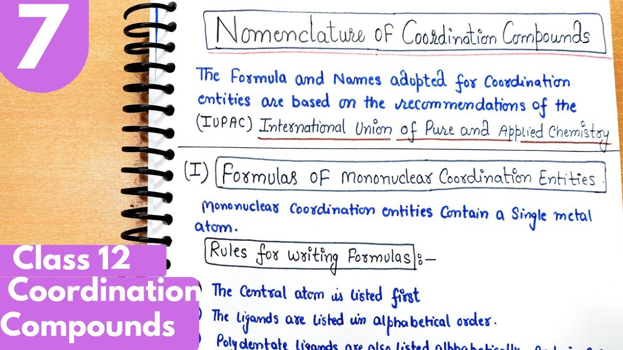 7) Rules for writing the formula of Coordination Compounds nomenclature ...