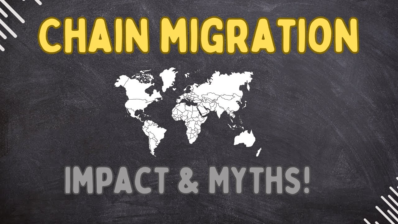 Chain migration - Explained in 3 Minutes! - YouTube