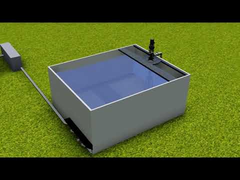 DV Vertical Immersion Progressive Cavity pump overview