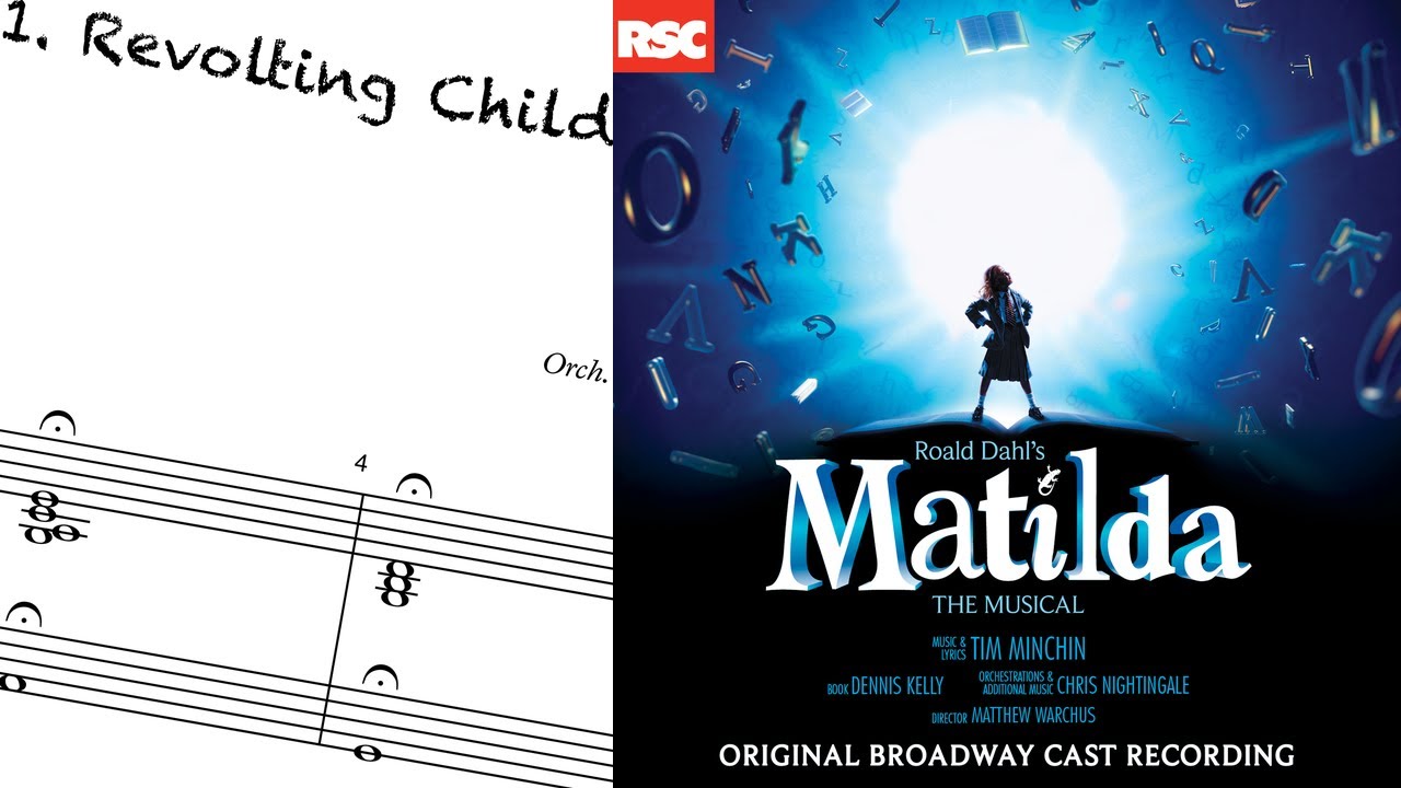 Keyboard Sheet Music | "Revolting Children" | Matilda the Musical - YouTube