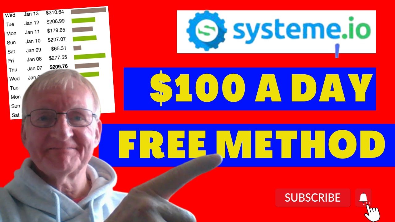 How To Make 100 Dollars A Day With Systeme Io YouTube how-to-make-100-dollars-a-day-with-systeme-io-youtube