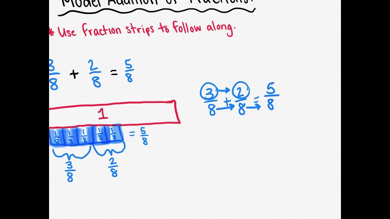 Adding Fractions Using Models - YouTube