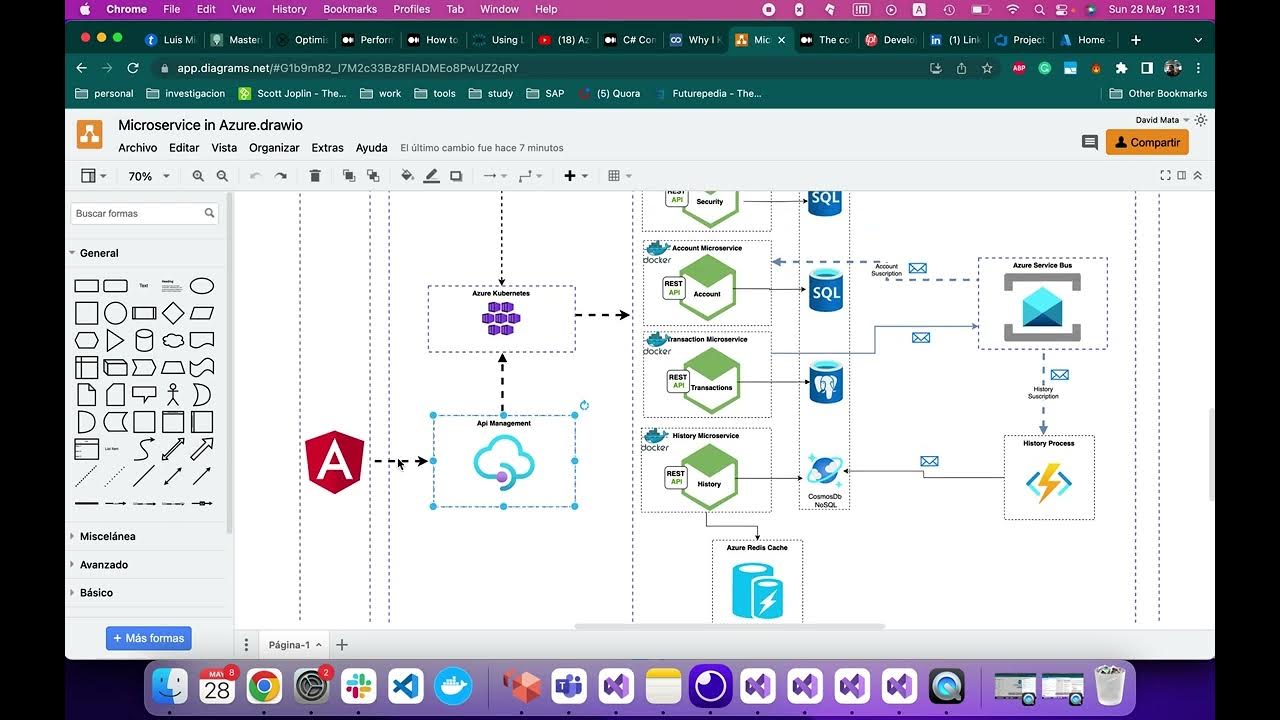 1 Creating Azure databases (SQL Server, ProgressSQL, CosmosDB NoSQL ...