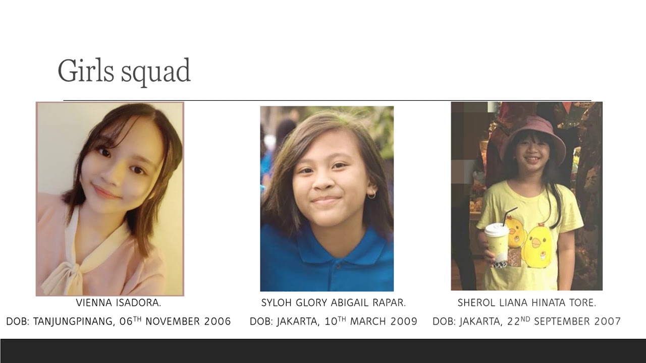 Grade 8A Students 2020 - YouTube