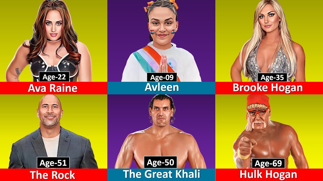 Age Comparison: WWE Superstars And Their First Son/Daughter - YouTube