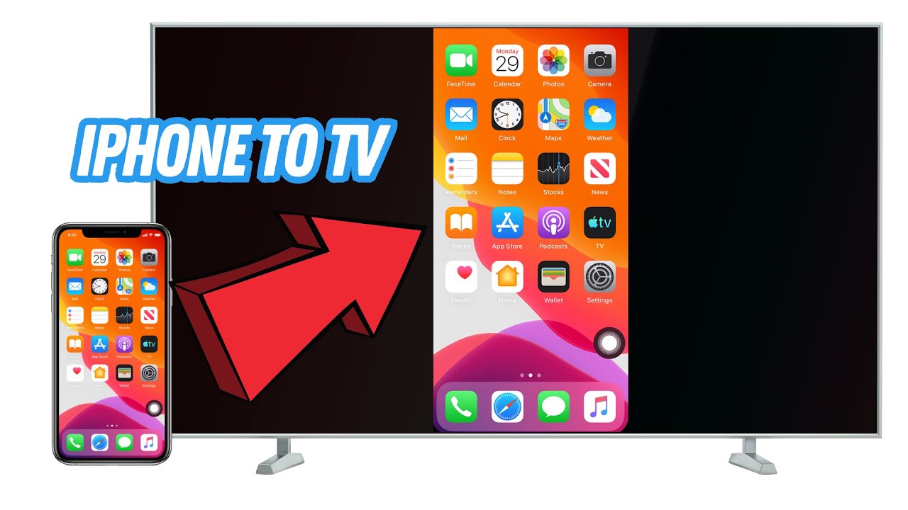 iPhone & Android on Your TV? Here’s How to Do It! - YouTube