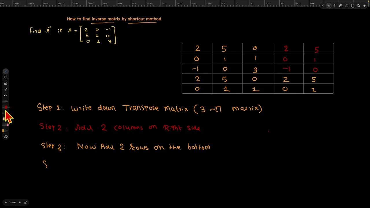 How to find inverse matrix - YouTube