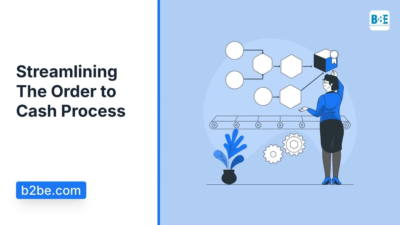 Streamlining The Order to Cash Process | Key Steps + Benefits | B2BE - YouTube